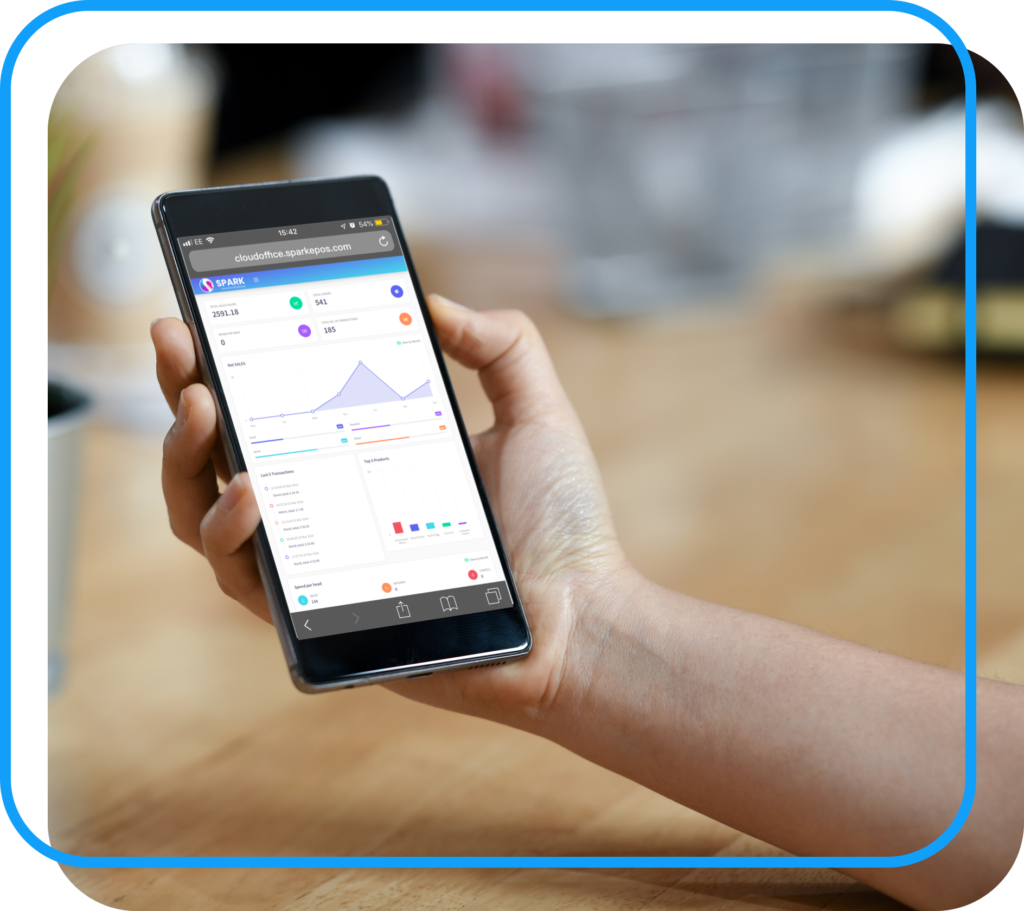 SPARK Cloud HQ - SPARK EPoS