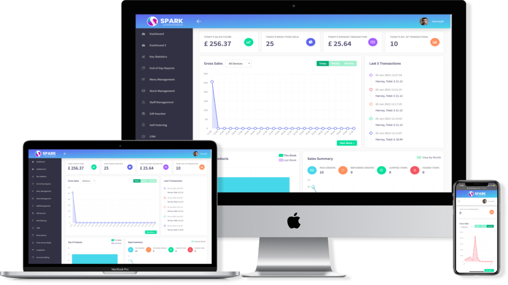 SPARK Cloud HQ - SPARK EPoS