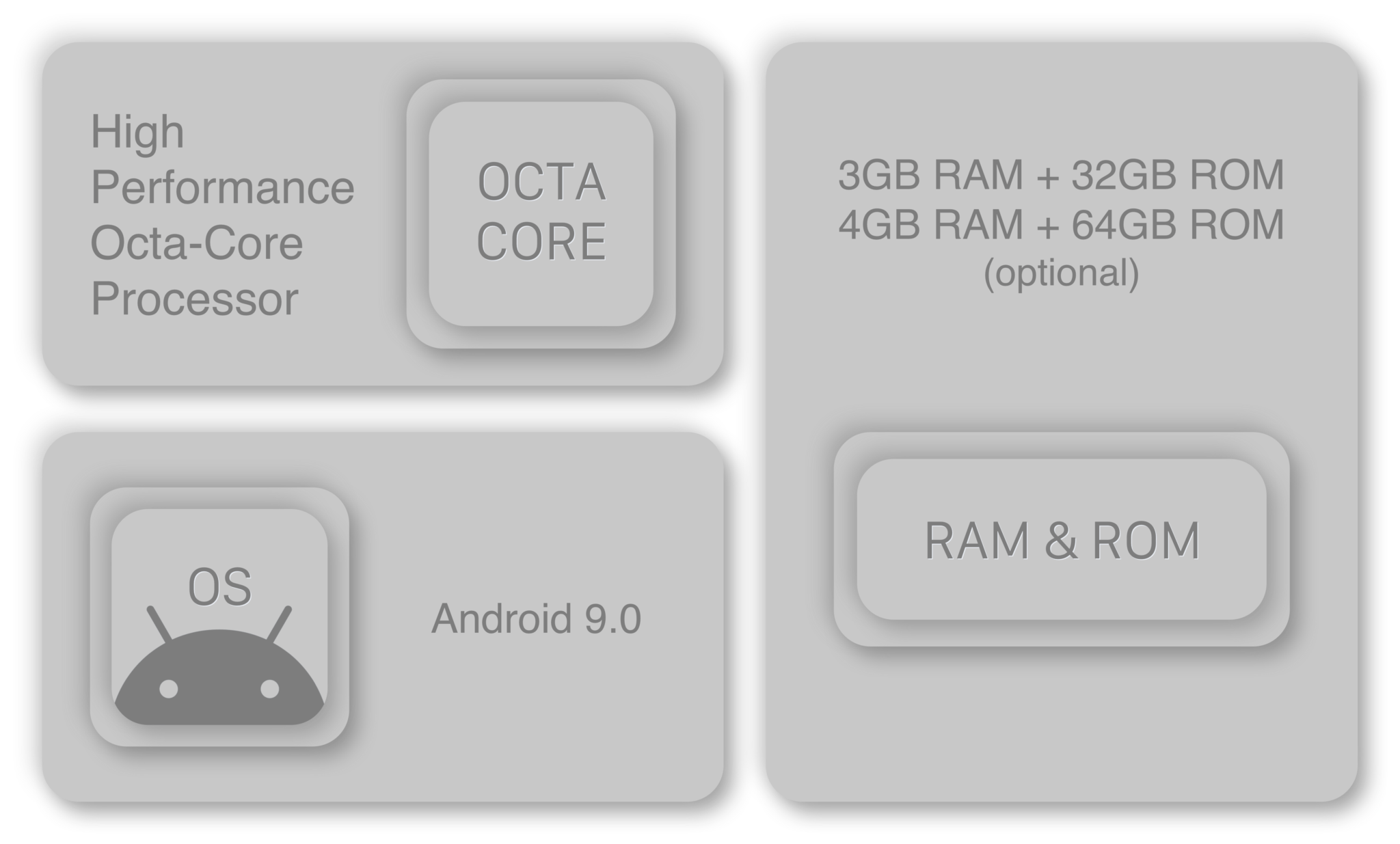 T2s Dual Screen - SPARK EPoS